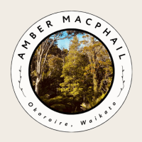 Amber MacPhail – Amber MacPhail is a Bowen therapist, homeopath and ...